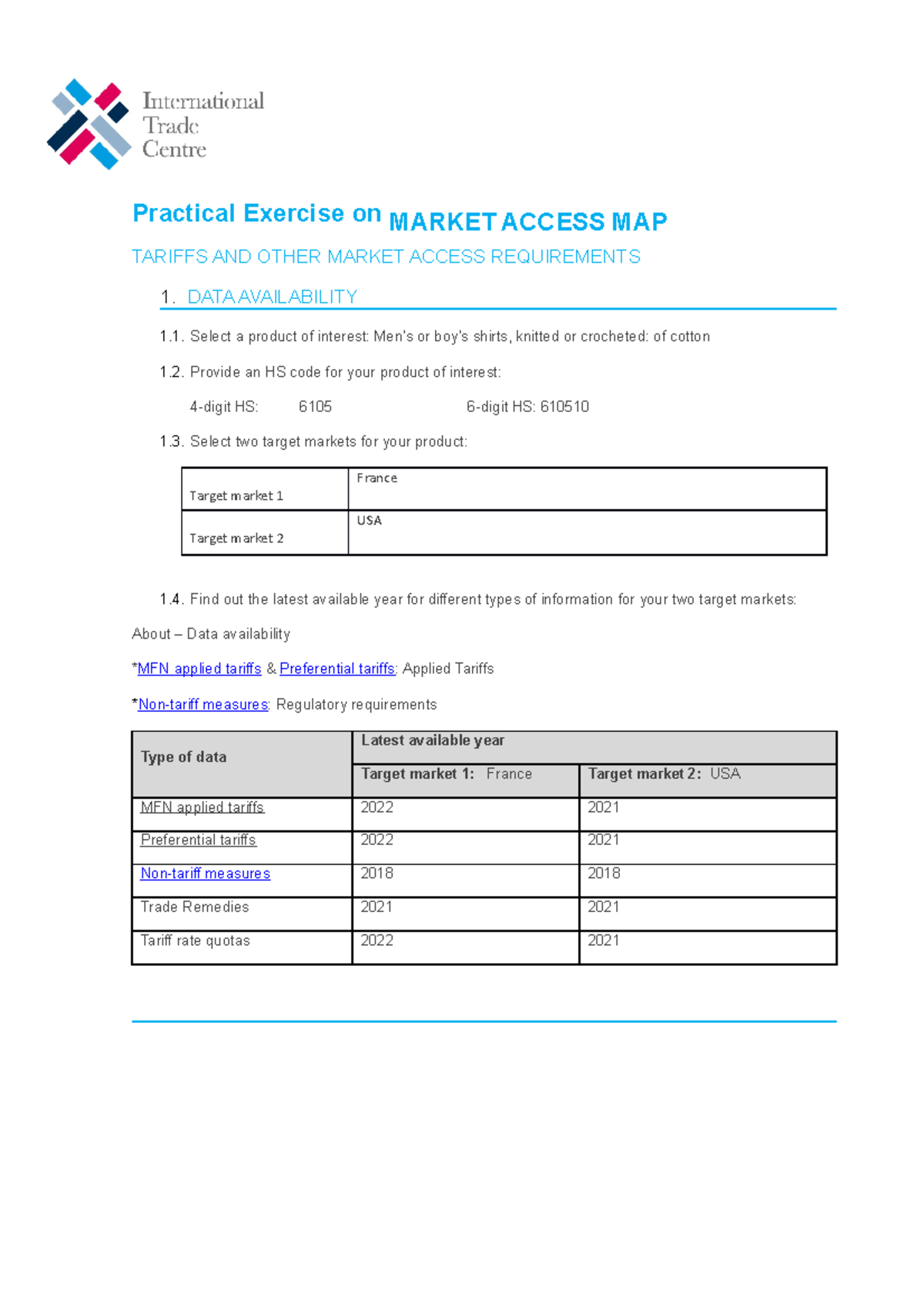 [Bài tập thực hành] Market map - Practical Exercise on MARKET ACCESS ...
