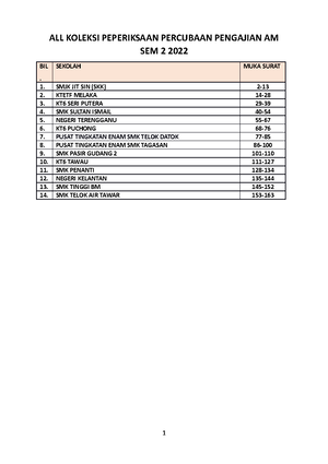 Skema jawapan buku PA LP sem 2 2022 2 - Pengajian Am Sem 1 - Studocu