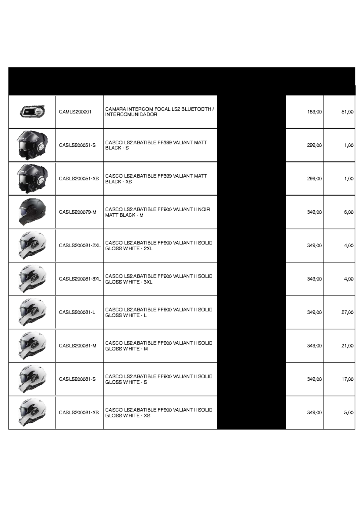 Catalogo LS2 todo - CAMLS200001 CAMARA INTERCOM FOCAL LS2 BLUETOOTH / INTERCOMUNICADOR ...