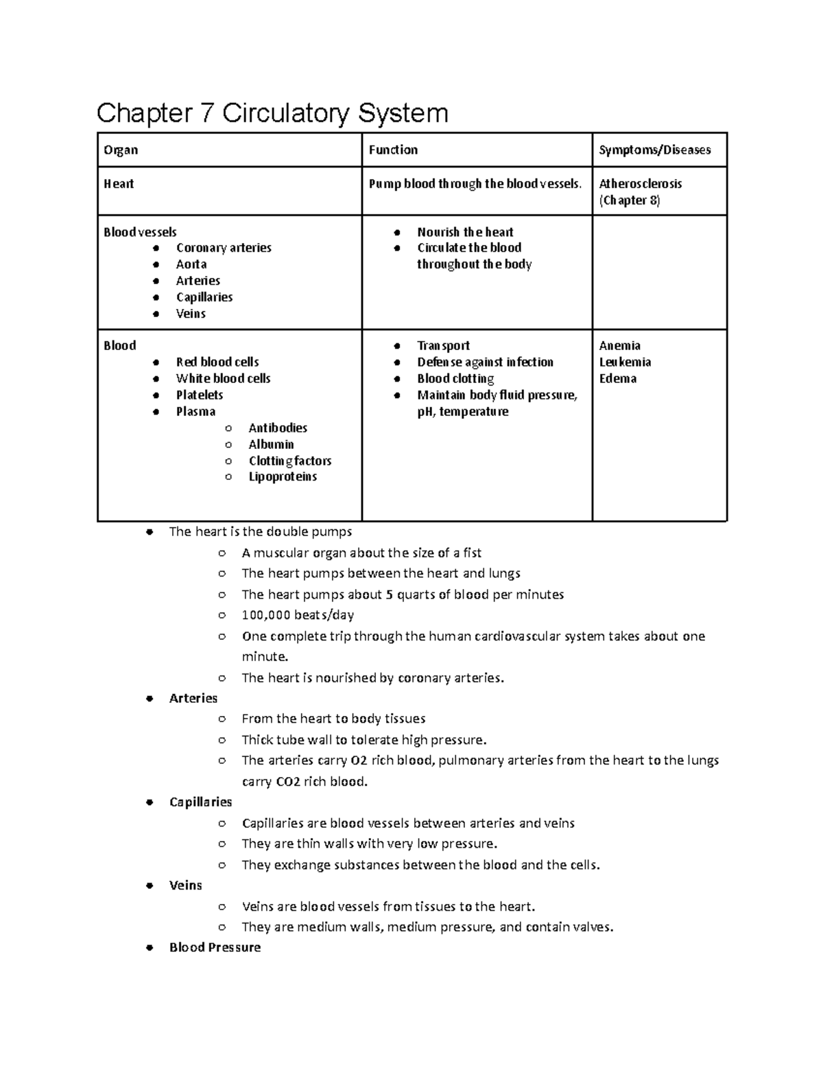 Science, Physiology, and Nutrition (NUFS 016) Chapter 7,8 - Chapter 7 ...