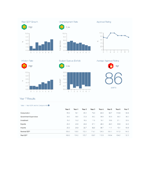 ACC 202 Module 3 Assignment - ACC 202 Managerial Accounting Krishna ...