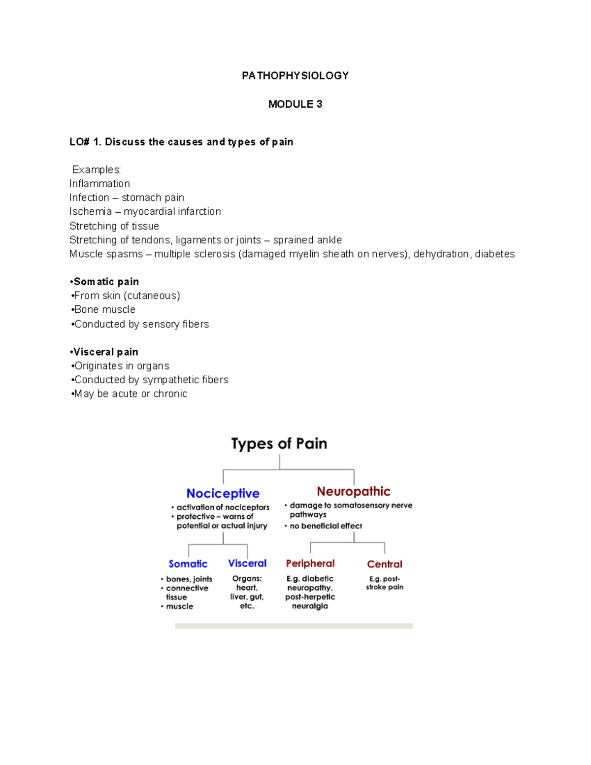 Pathophysiology Module 3 - PATHOPHYSIOLOGY MODULE 3 LO# 1. Discuss the ...