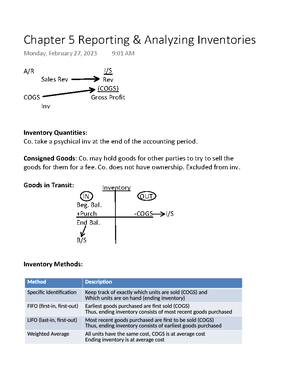 Accounting Test 2 Study Guide - Ch. 4-6 - ACCOUNTING CHAPTERS 4 ...