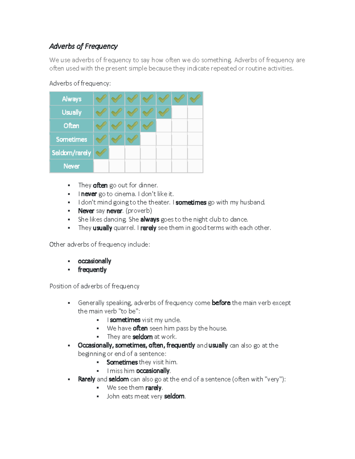 Modulo 2 Lectura 1 Reading Activity 1 Adverbs of Frequency - Adverbs of ...