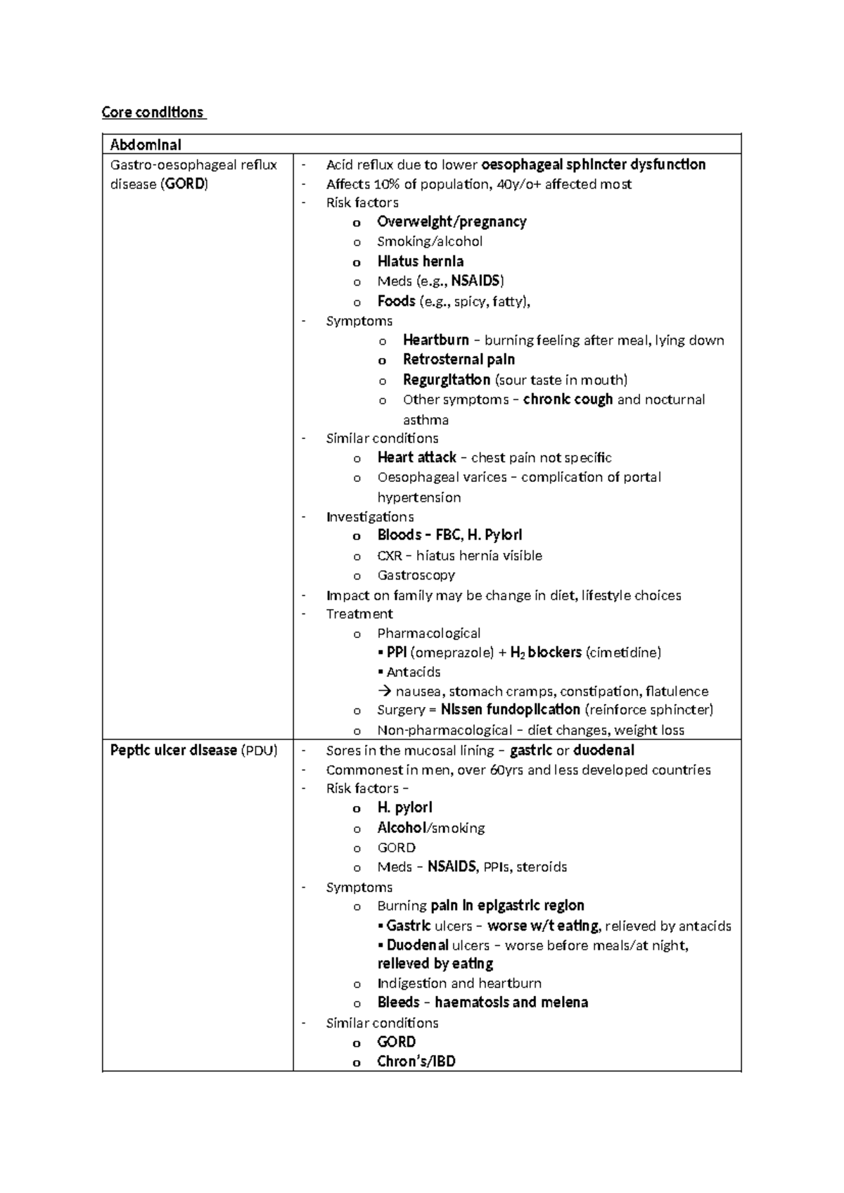 Abdominal Core conditions - Core conditions Abdominal Gastro ...