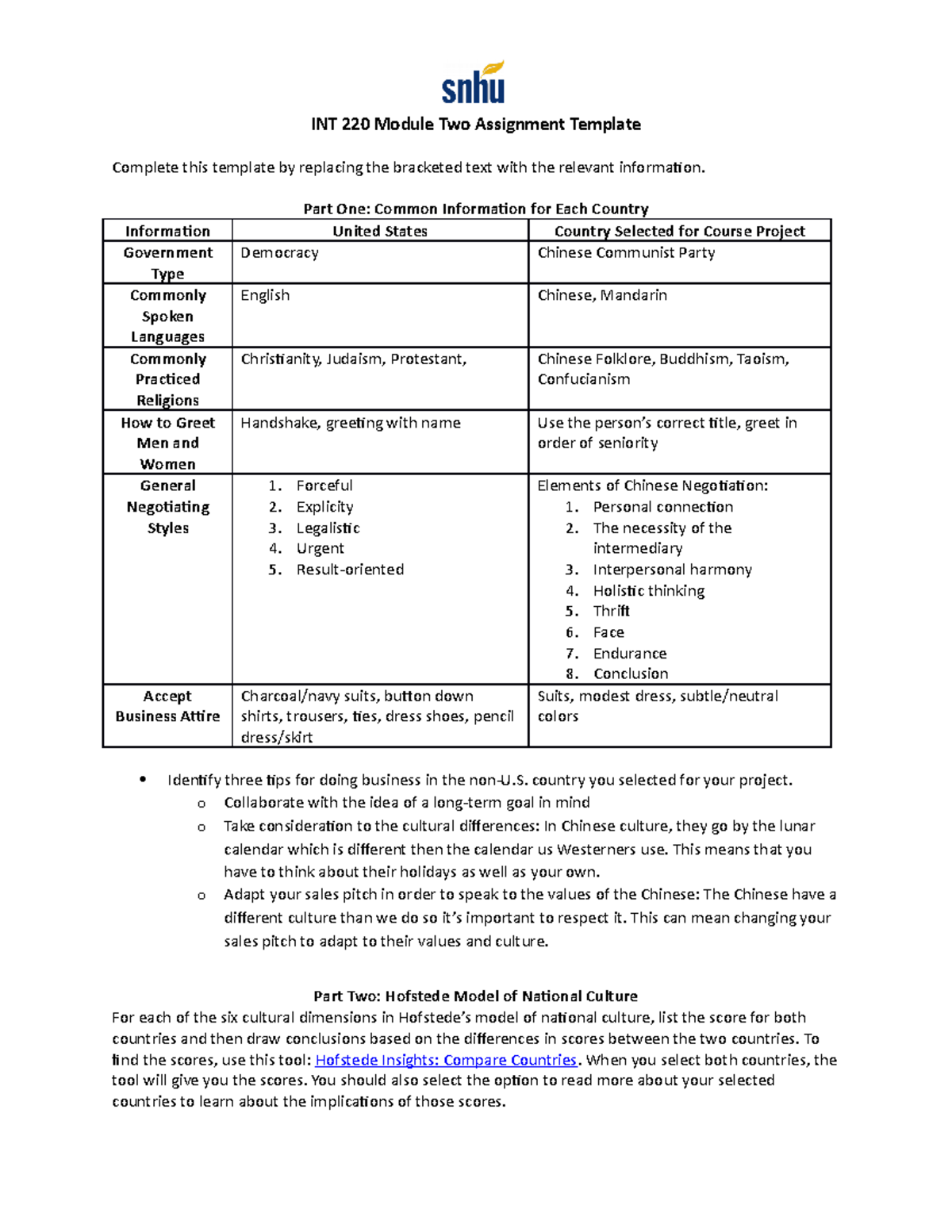 Int 220 Module Two Assignment Part One Common Information For Each Country Information United
