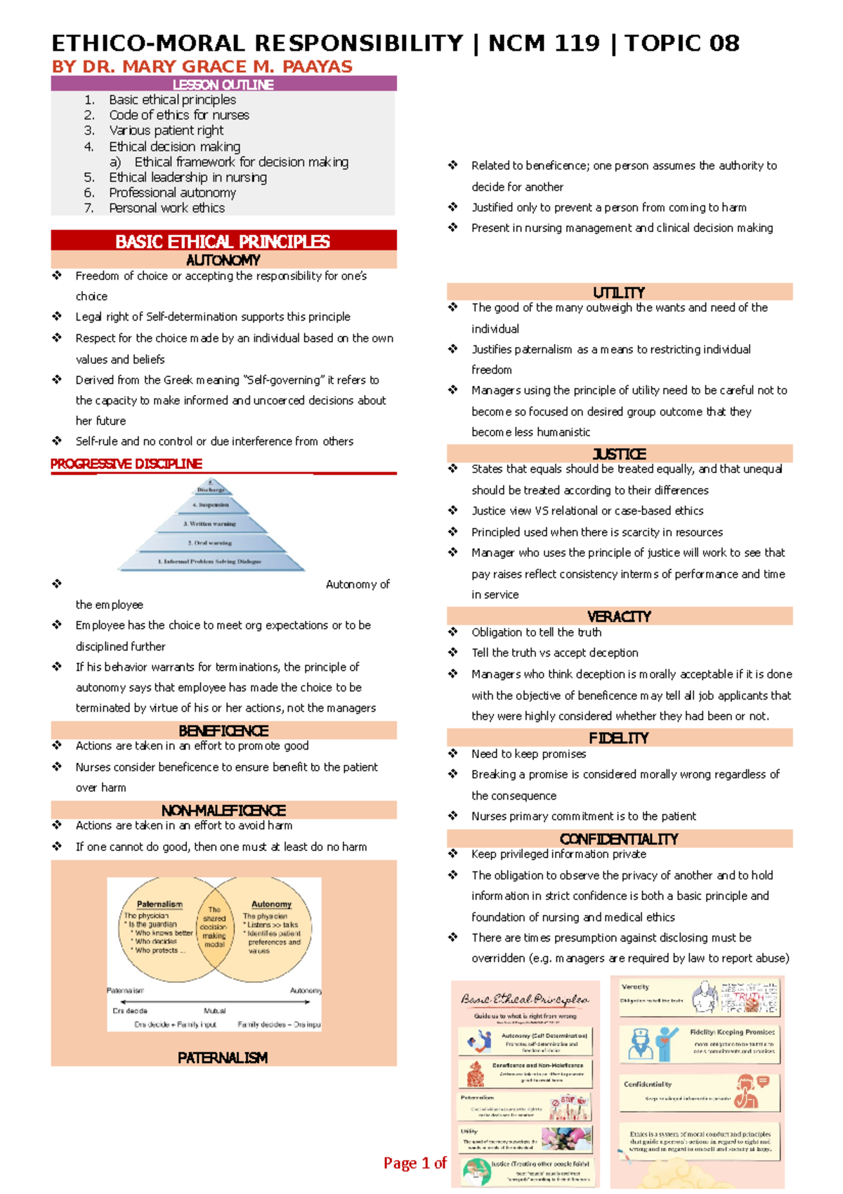 08 LEC Ethico-moral responsibility - ETHICO-MORAL RESPONSIBILITY | NCM ...