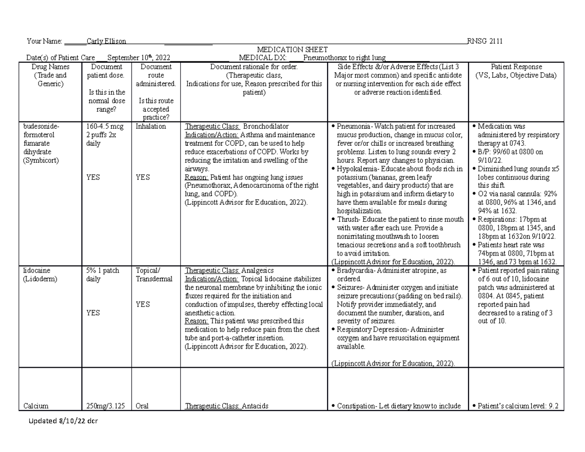 Medication - Care Plan - Your Name: Carly Ellison _____________ RNSG ...