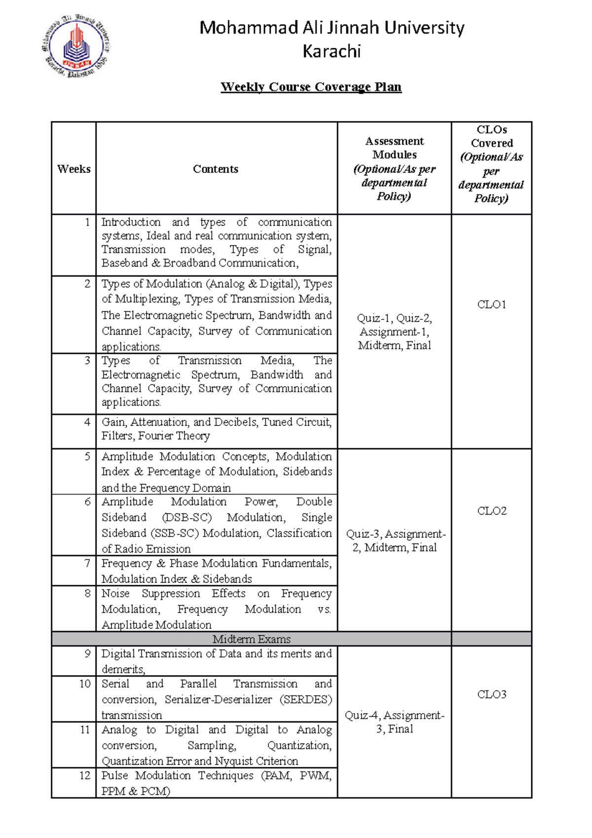 Weekly Course Coverage Plan Mohammad Ali Jinnah University Karachi Weekly Course Coverage Plan