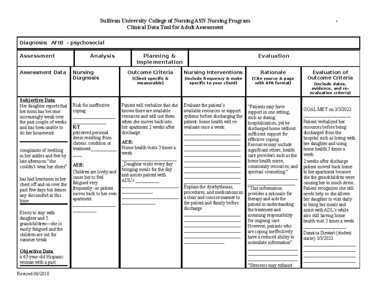 Afib care plans - Afib care plan with resources - Clinical Data Tool ...