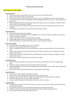 Of Mice and Men Chapter 3 Questions and Answers - What does Slim say he ...