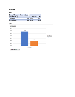 exercises for object oriented programming - LAB 4 1. Disguise words Write a program that reads ...