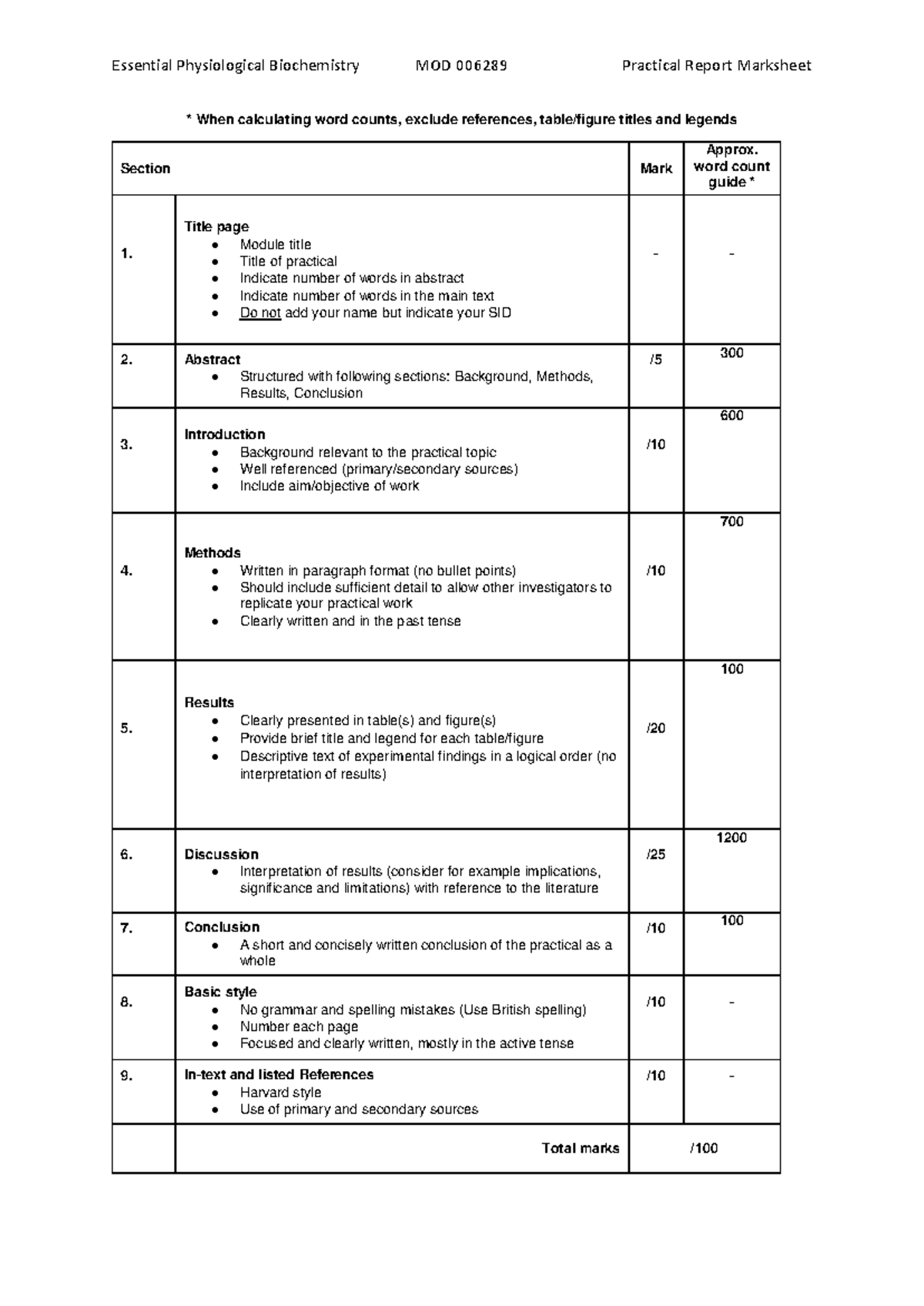 Guide to writing your Laboratory Report - Essential Physiological ...