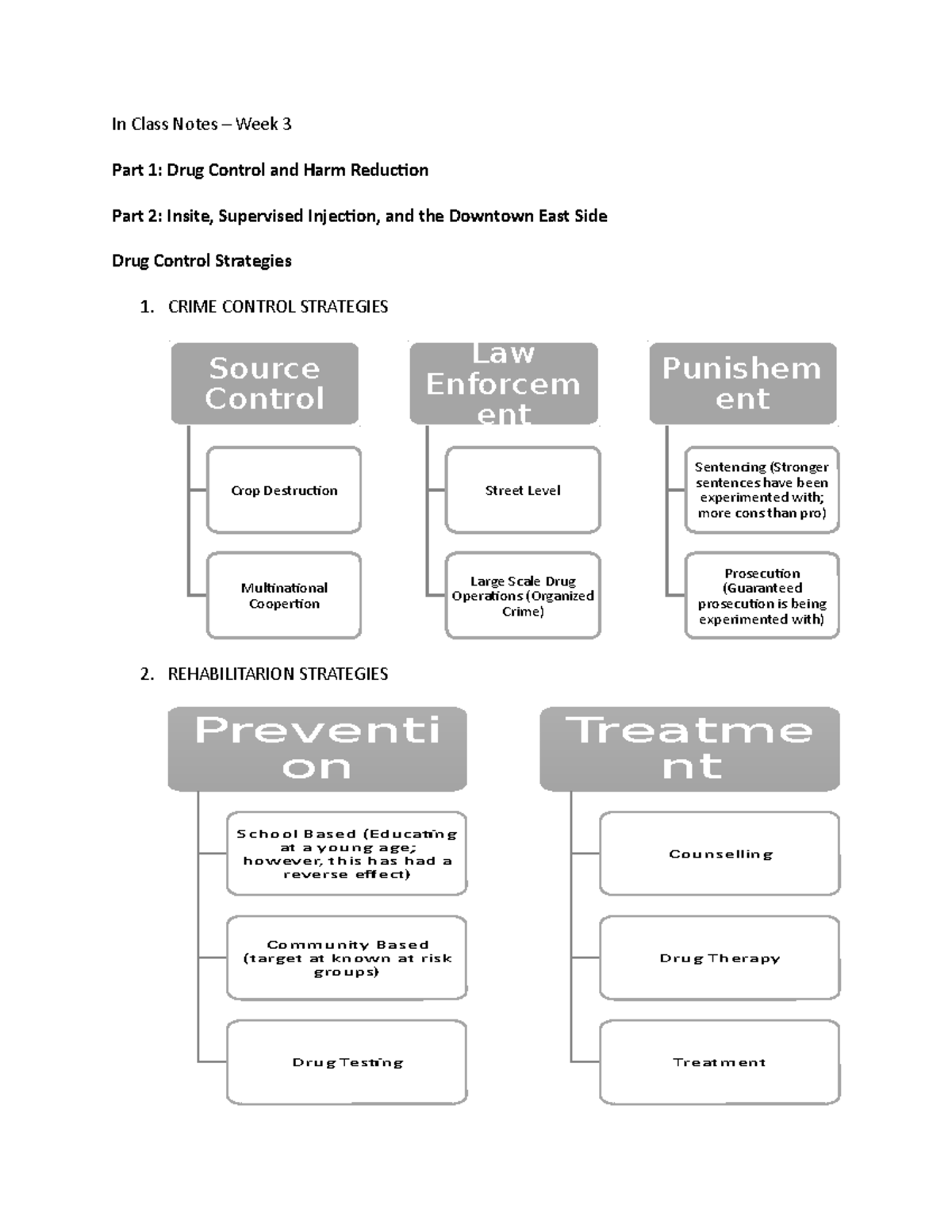 In Class Notes – Week 3 - In Class Notes – Week 3 Part 1: Drug Control ...