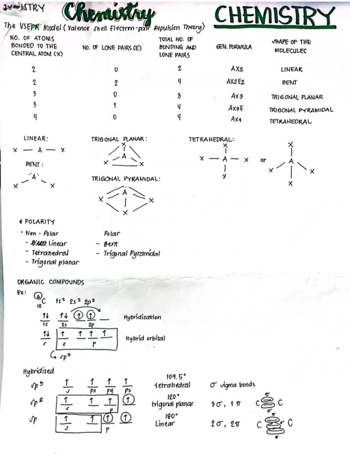 USC CHEM 02 Study Guide - General Chemistry 2 - Studocu
