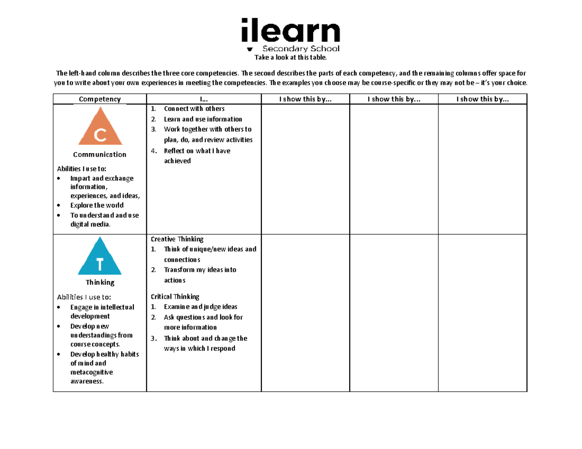 Midterm Self-Reflection - Take a look at this table. The left-hand ...