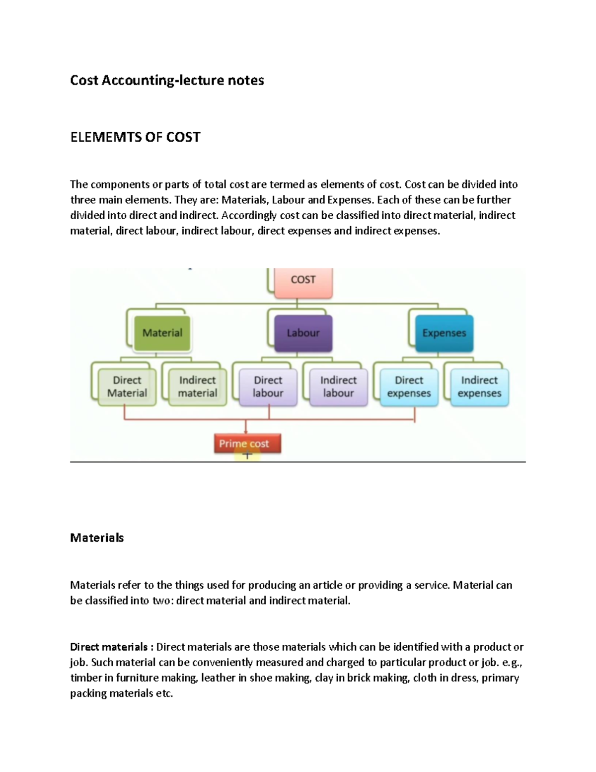 Elements of Costing - Cost Accounting-lecture notes ELEMEMTS OF COST ...