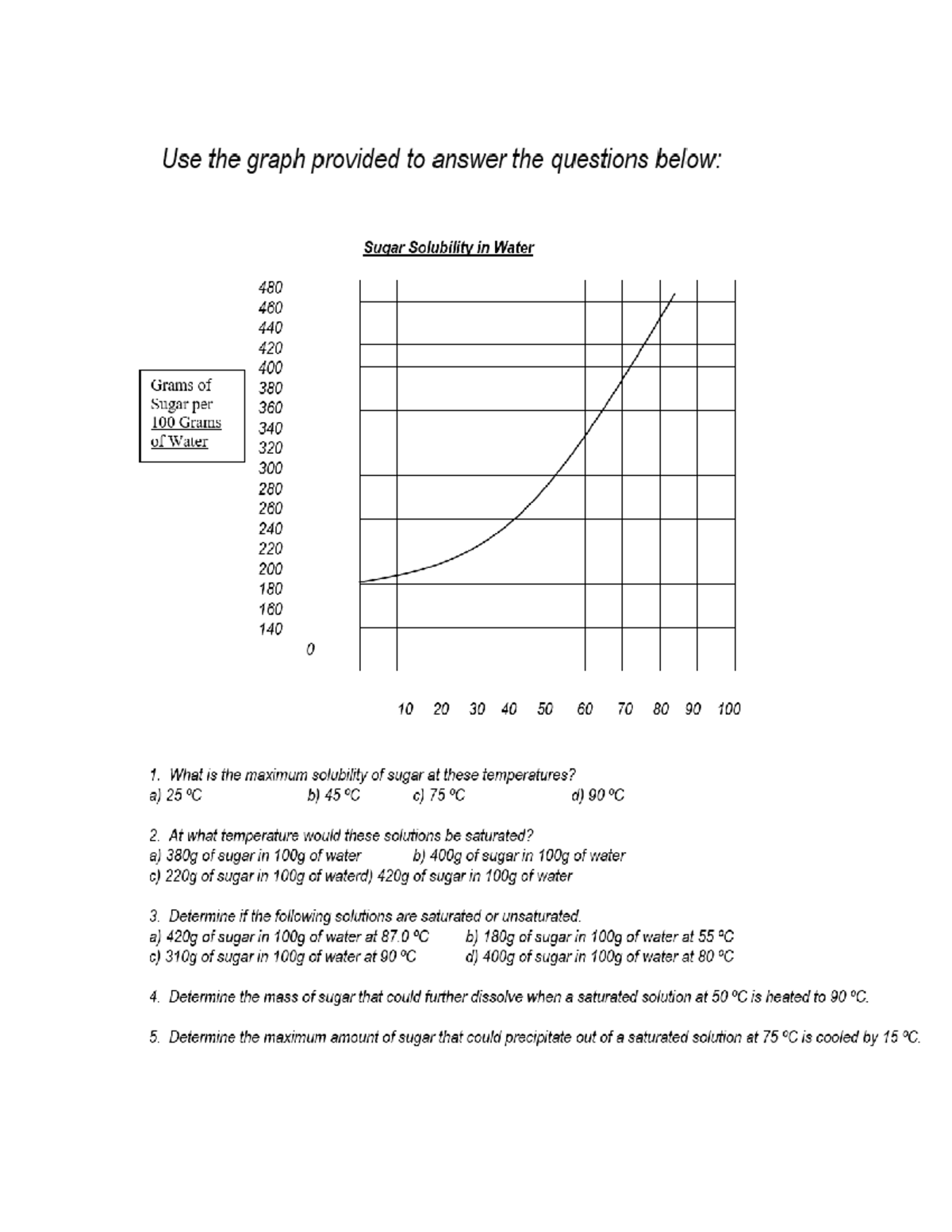 SOlubility curve assignments - PSW002 - Studocu