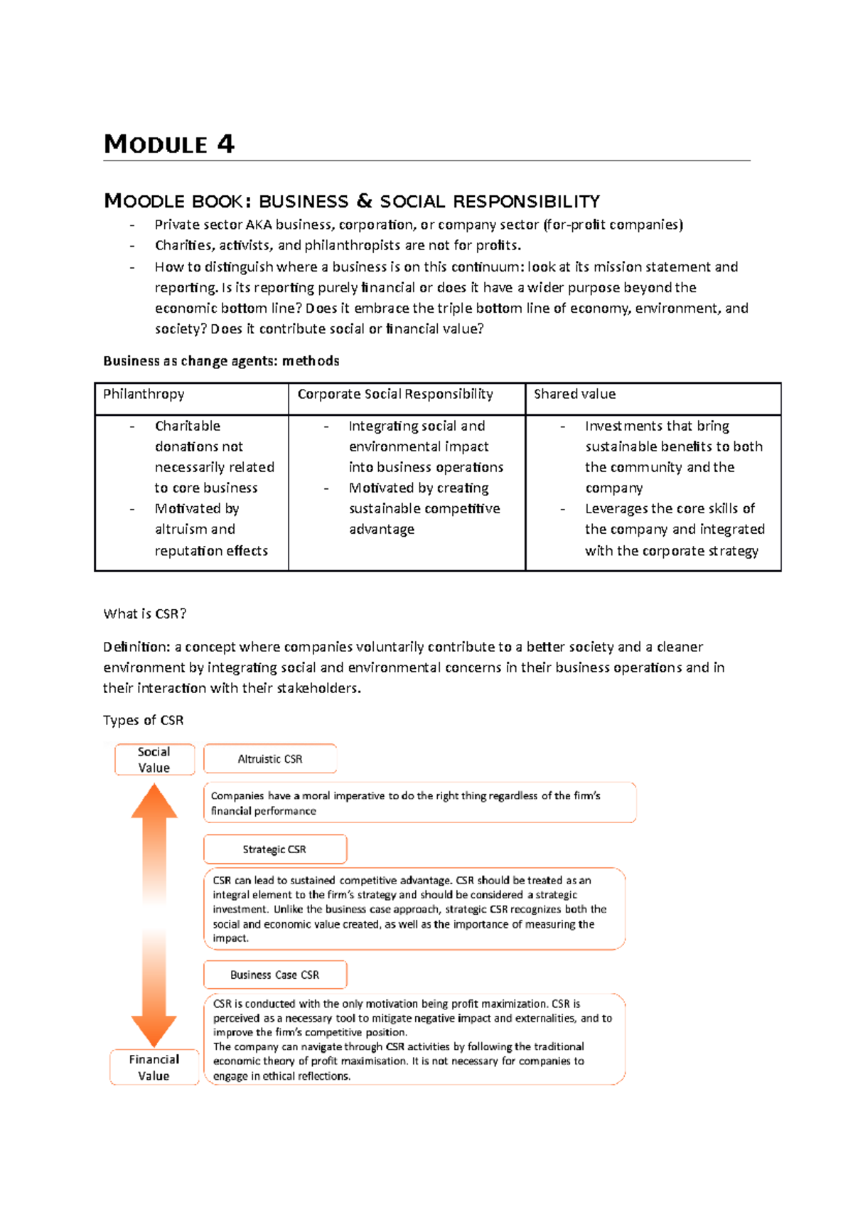 Module 4 notes comm1000 - MODULE 4 MOODLE BOOK: BUSINESS & SOCIAL ...