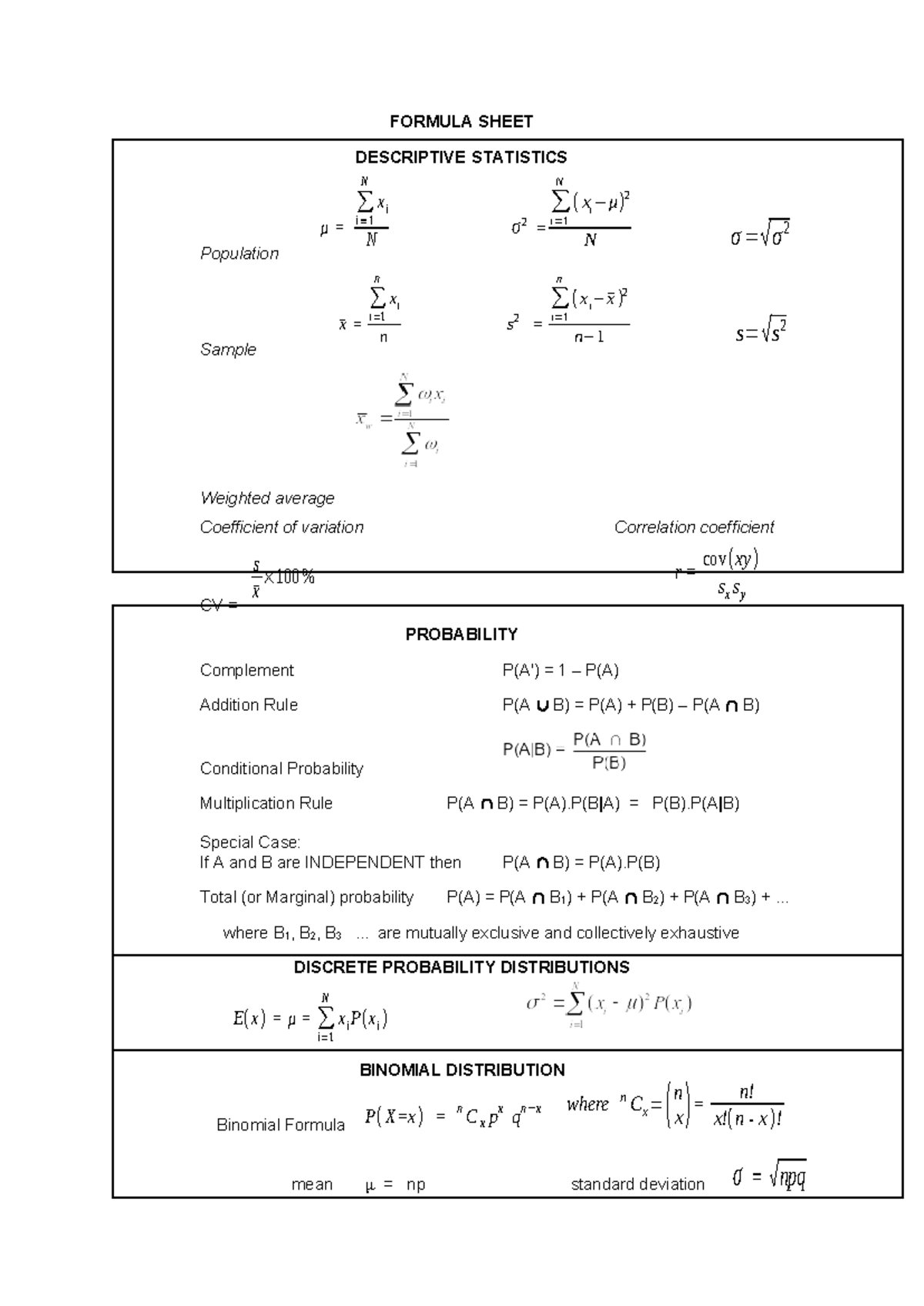 Formula- Sheet 11 - FORMULA SHEET DESCRIPTIVE STATISTICS Population μ ...