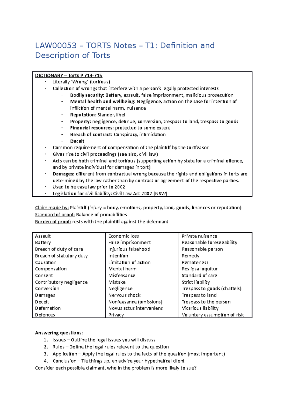 LAW00053 - T1 Notes - LAW00053 – TORTS Notes – T1: Definition and ...