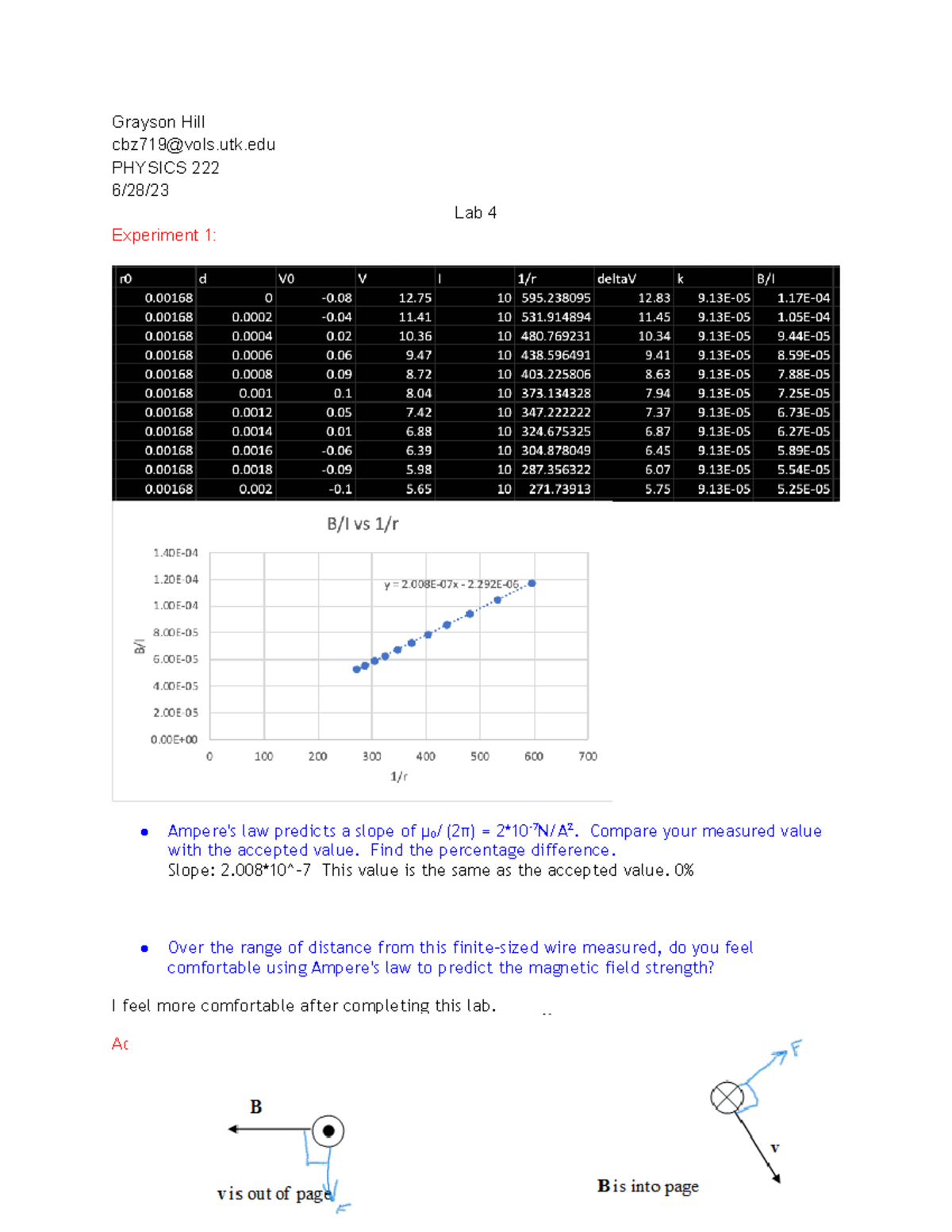 Lab 4 - This is physics - Grayson Hill cbz719@vols.utk PHYSICS 222 6/28/ Lab 4 Experiment 1 ...