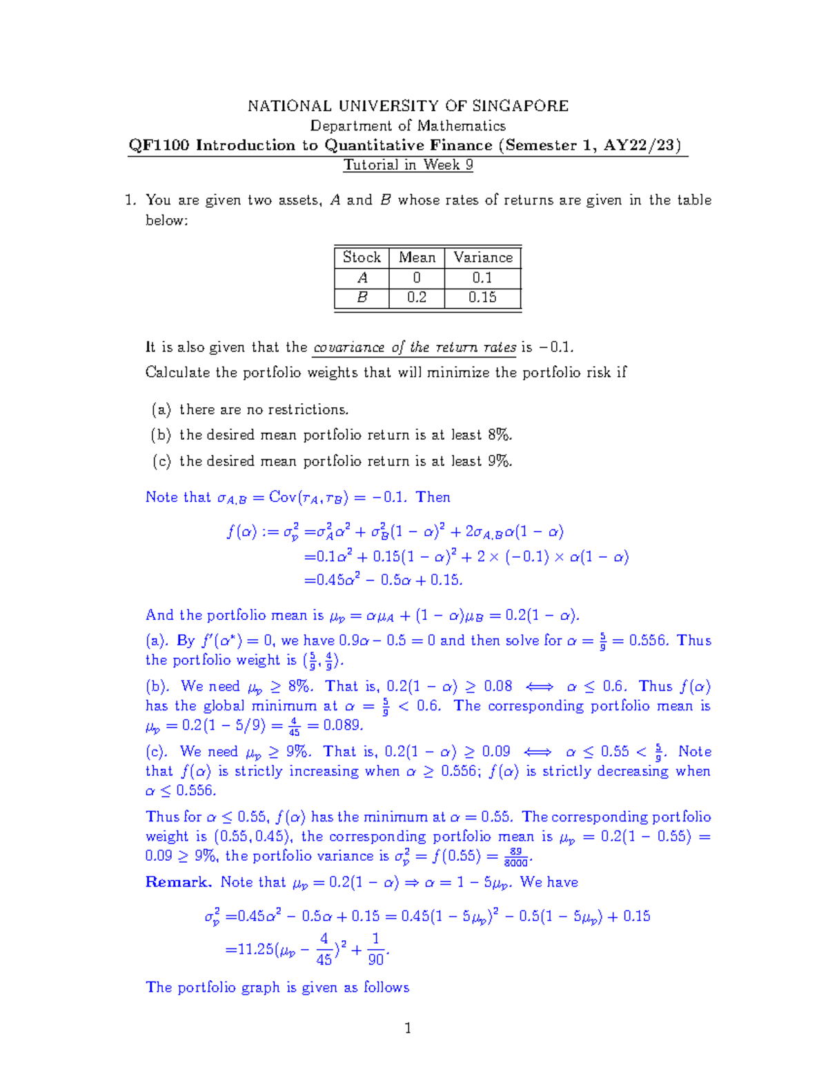 Tutorial-6 solution - NATIONAL UNIVERSITY OF SINGAPORE Department of Mathematics QF1100 ...