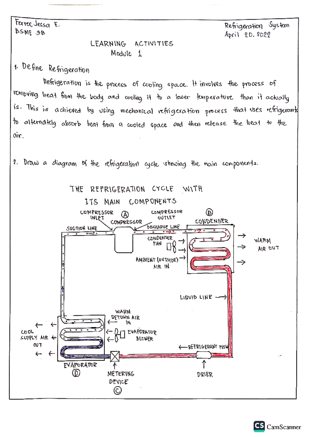 Refrigeration System Problem Solving - Mechanical Engineering - NVSU ...