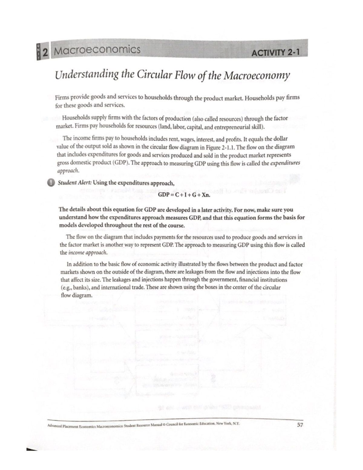 Macroeconomics - Practice exercises - ECO1102 - Studocu