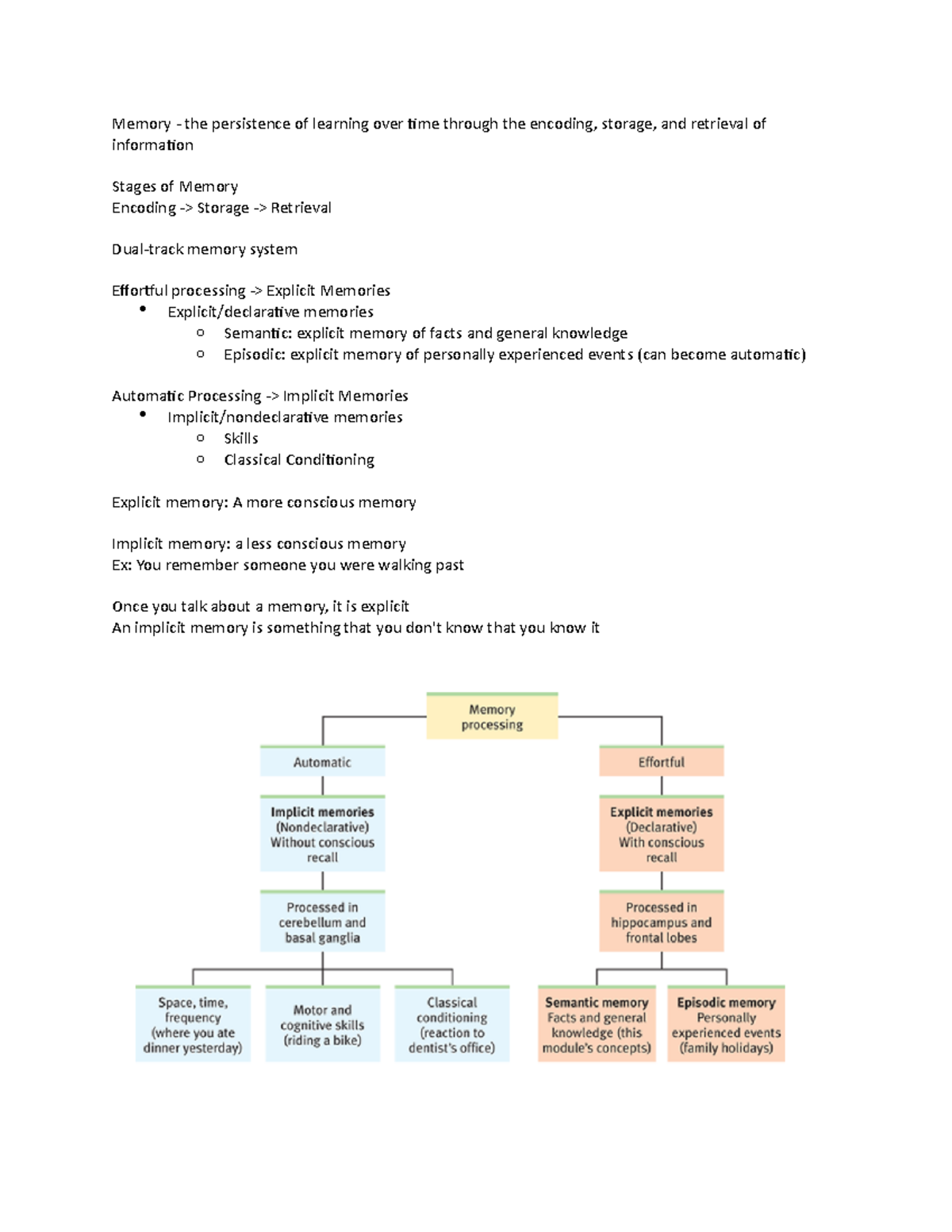 Psych 111 Memory notes - Memory - the persistence of learning over time ...