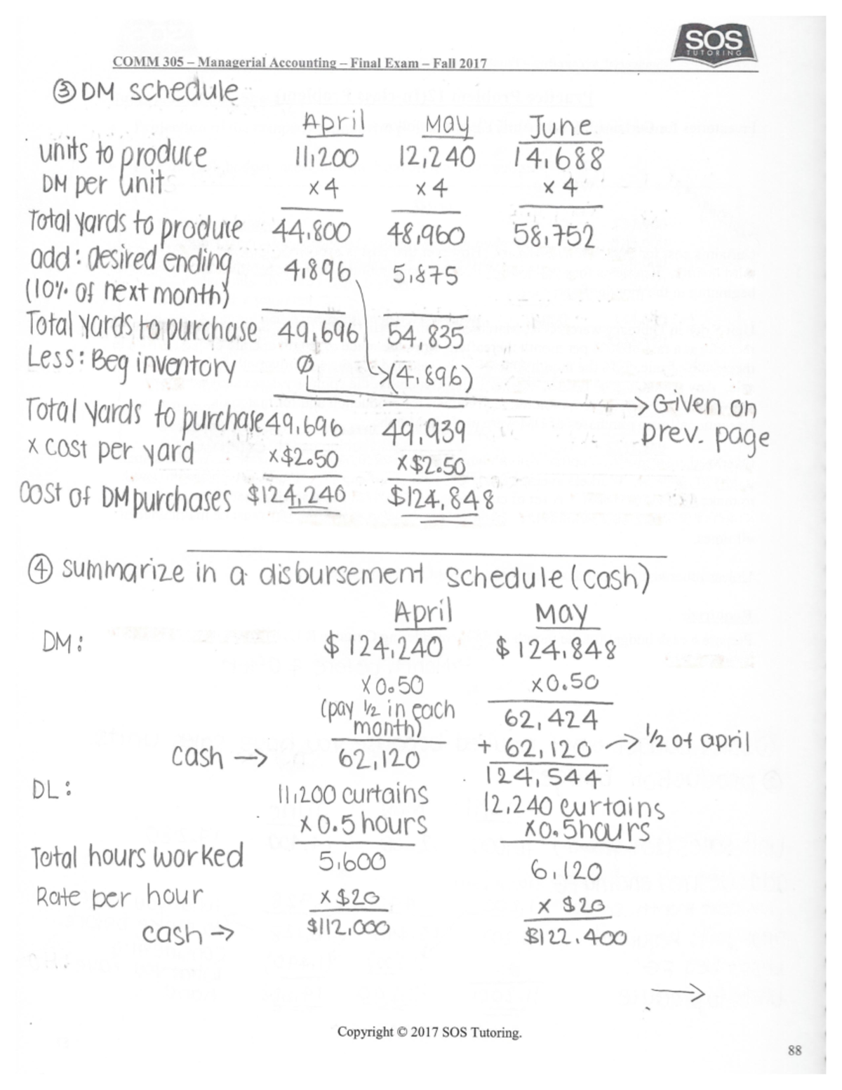 COMM 305 Final SOS PART 3 - COMM 305 - Studocu