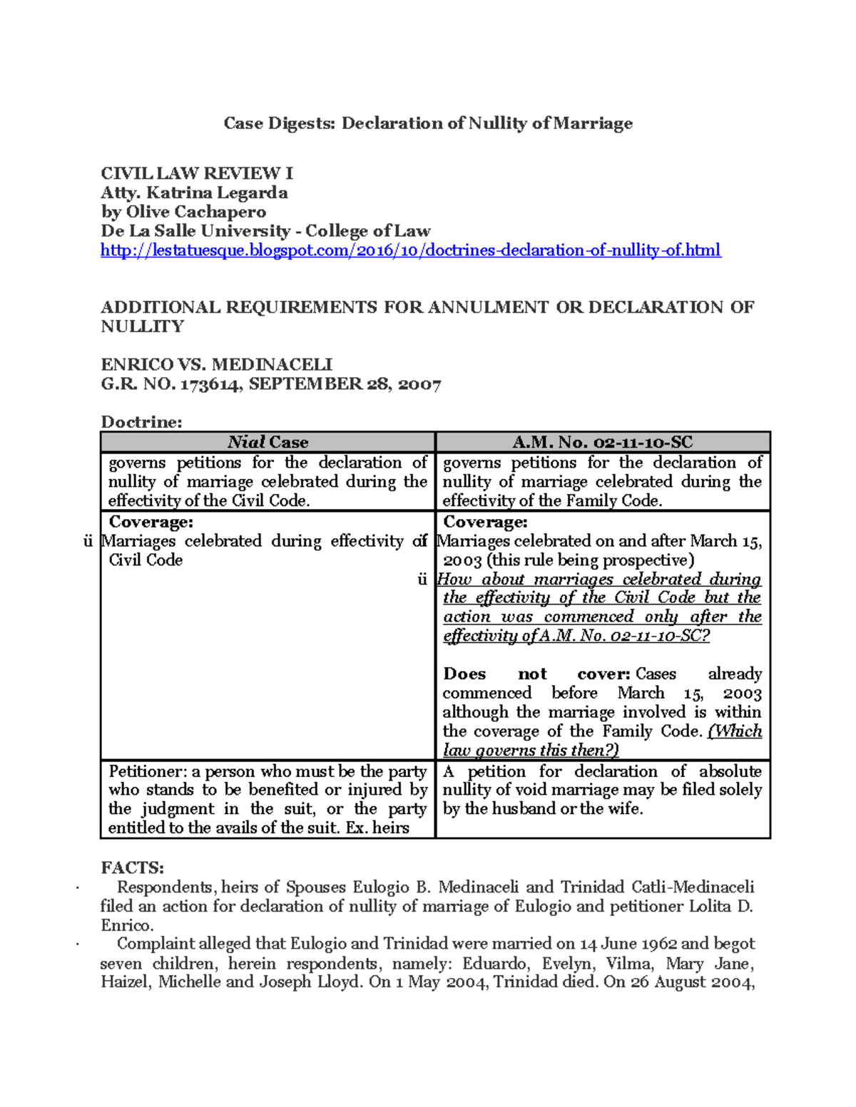 Case Digests Declaration of Nullity of Marriages - Katrina Legarda by ...