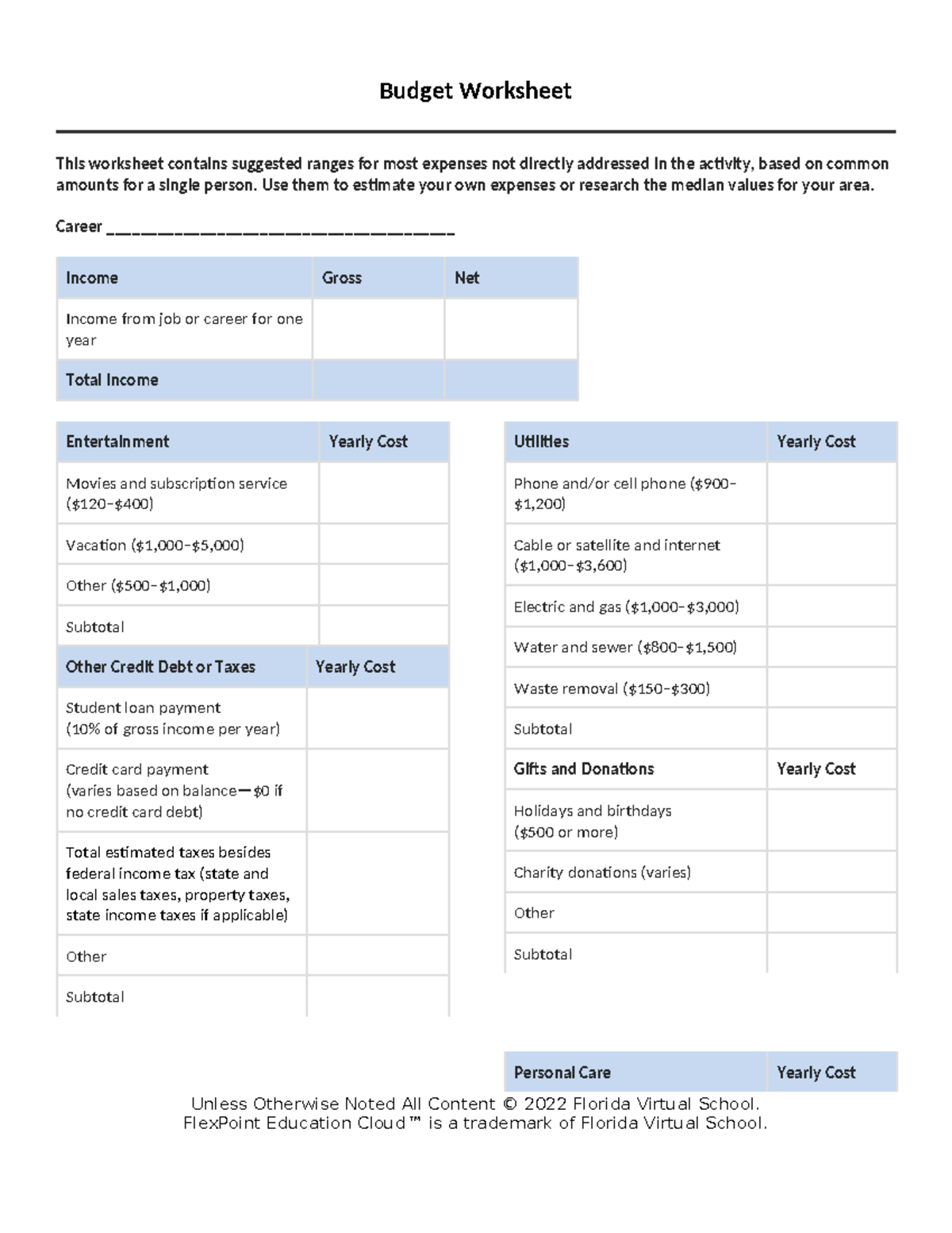 Budget worksheet - Budget Worksheet This worksheet contains suggested ...