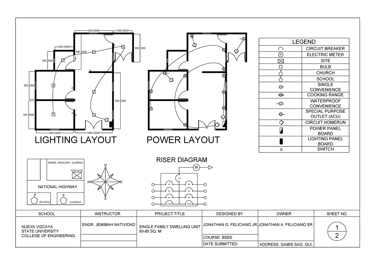 Dwelling UNIT-Model.pdf Edited - LP 1 Sab Sc Sd Se Sf Sg c a b d f f g 400 400. 300. 300. 200 ...