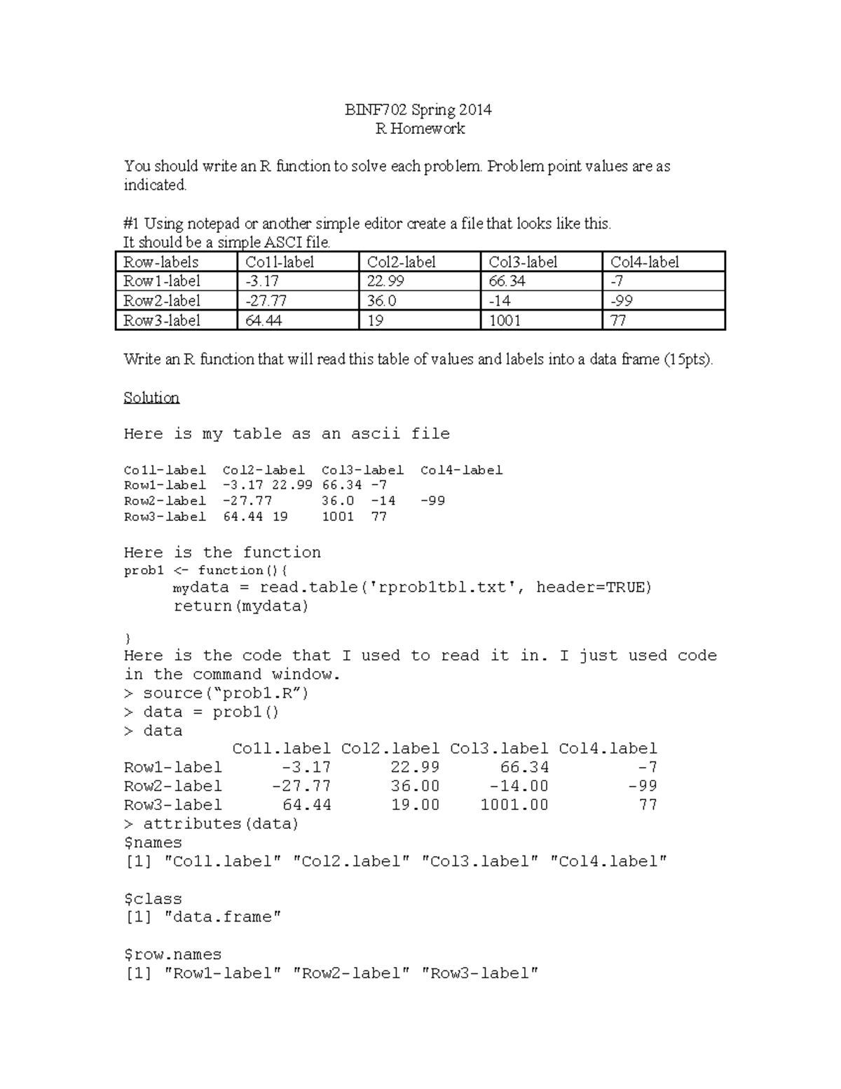 Homework about R - Answers - BINF702 Spring 2014 R Homework You should ...