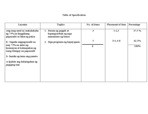 Pledge of Loyalty - Pledge of Loyalty Please raise your right hand and ...