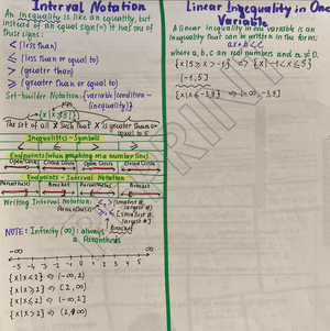 3 - Algebra Notes - IV. Graphing linear equations In algebra, the slope ...