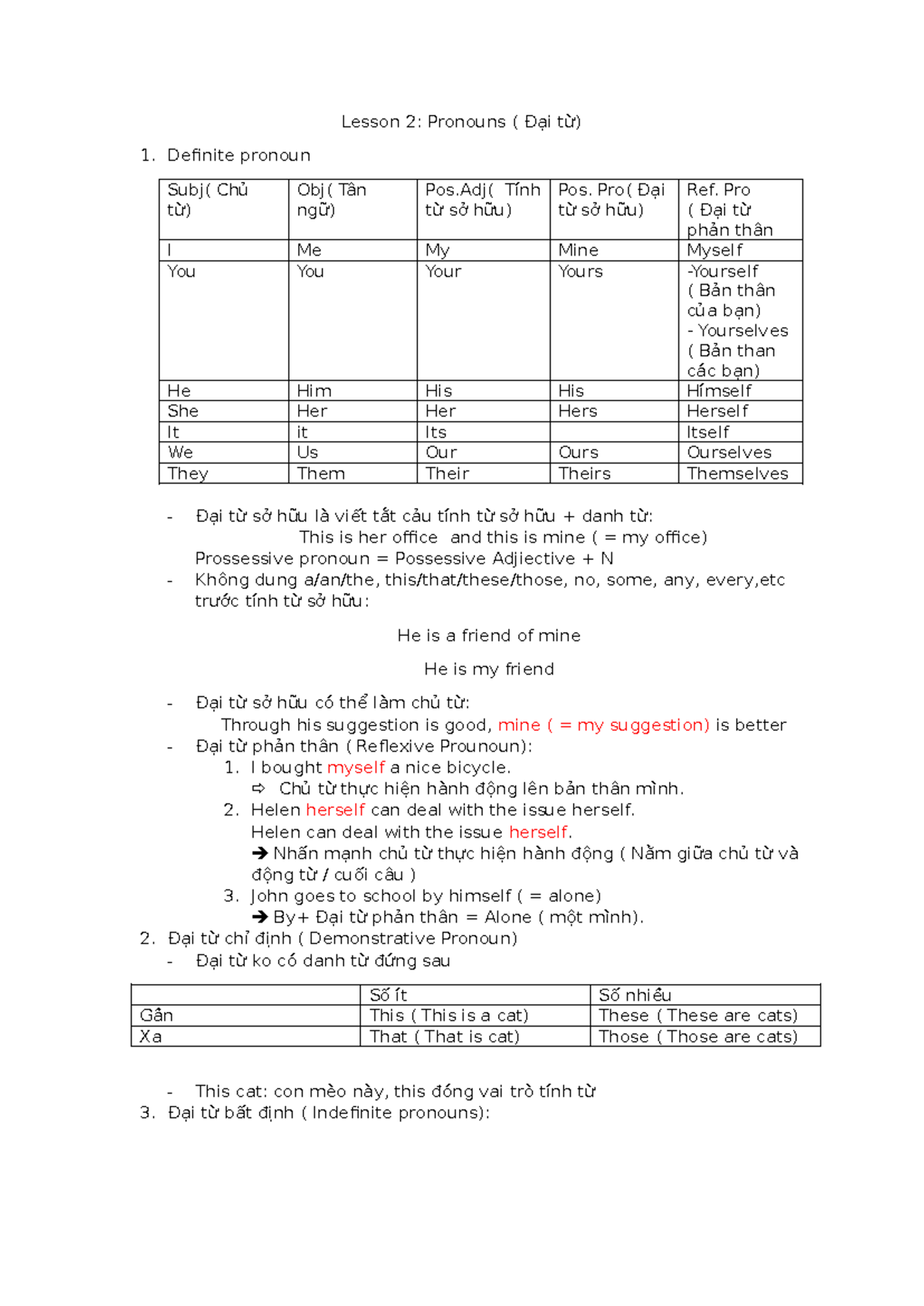 Toeic - Lesson 2: Pronouns ( Đại từ) 1. Definite pronoun Subj( Chủ từ) Obj( Tân ngữ) Pos( Tính ...