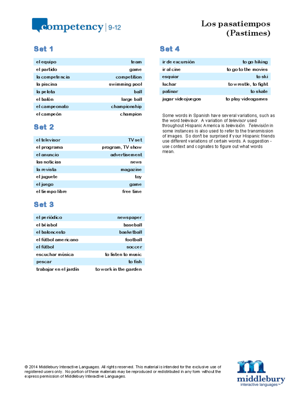 Spanish I notes from sophmore year GRAMMAR - Los pasatiempos (Pastimes ...