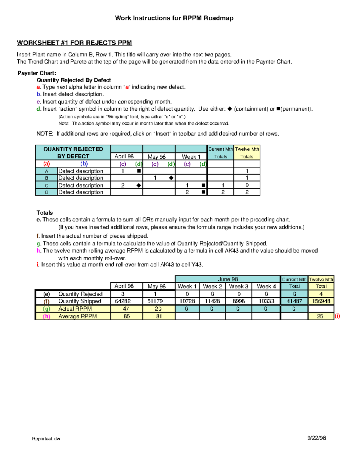 Qroadmap - Work Instructions for RPPM Roadmap WORKSHEET #1 FOR REJECTS ...
