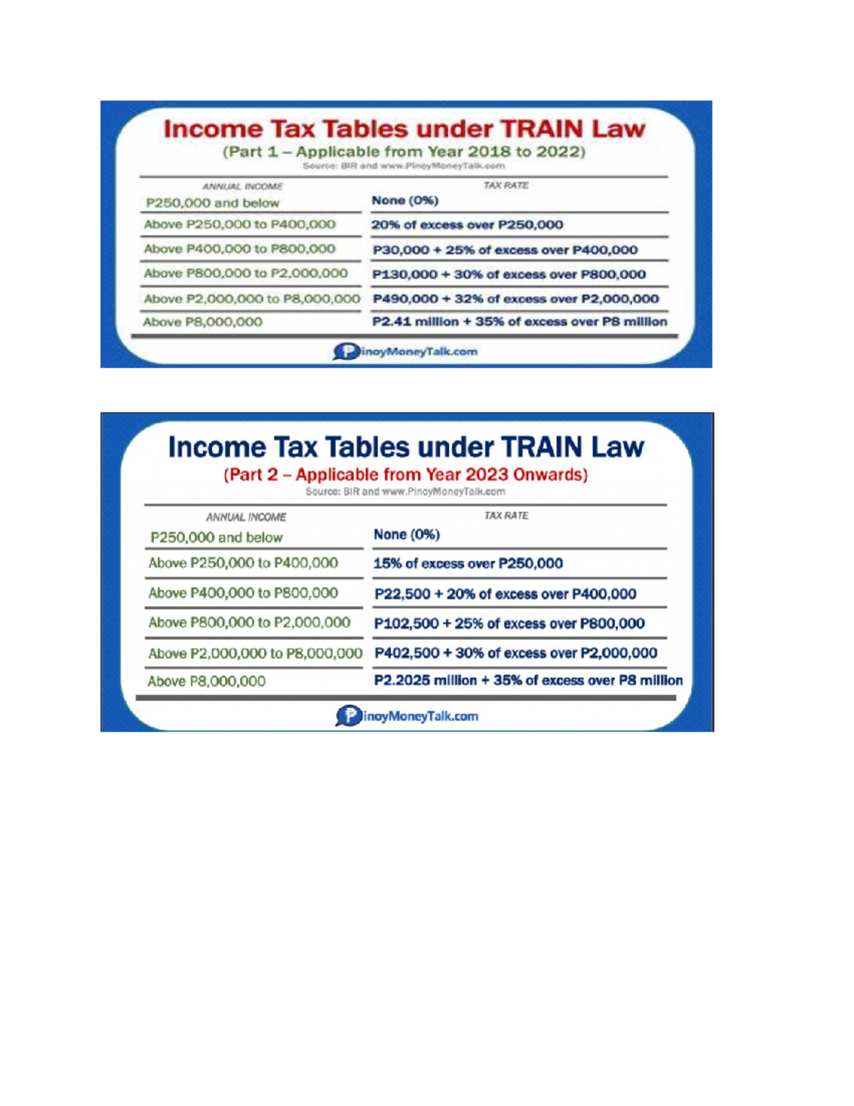 Individual Income Tax Table - Income Taxation - Studocu