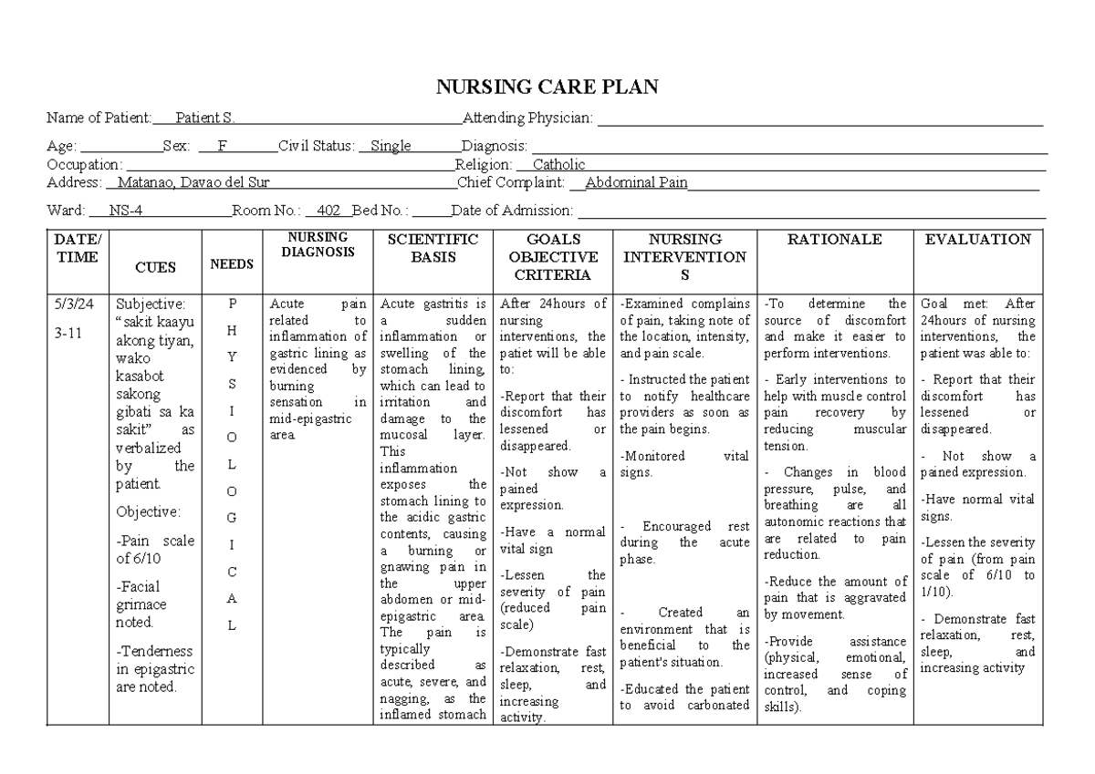 Epigastric pain-NCP - NURSING CARE PLAN Name of Patient: Patient S ...
