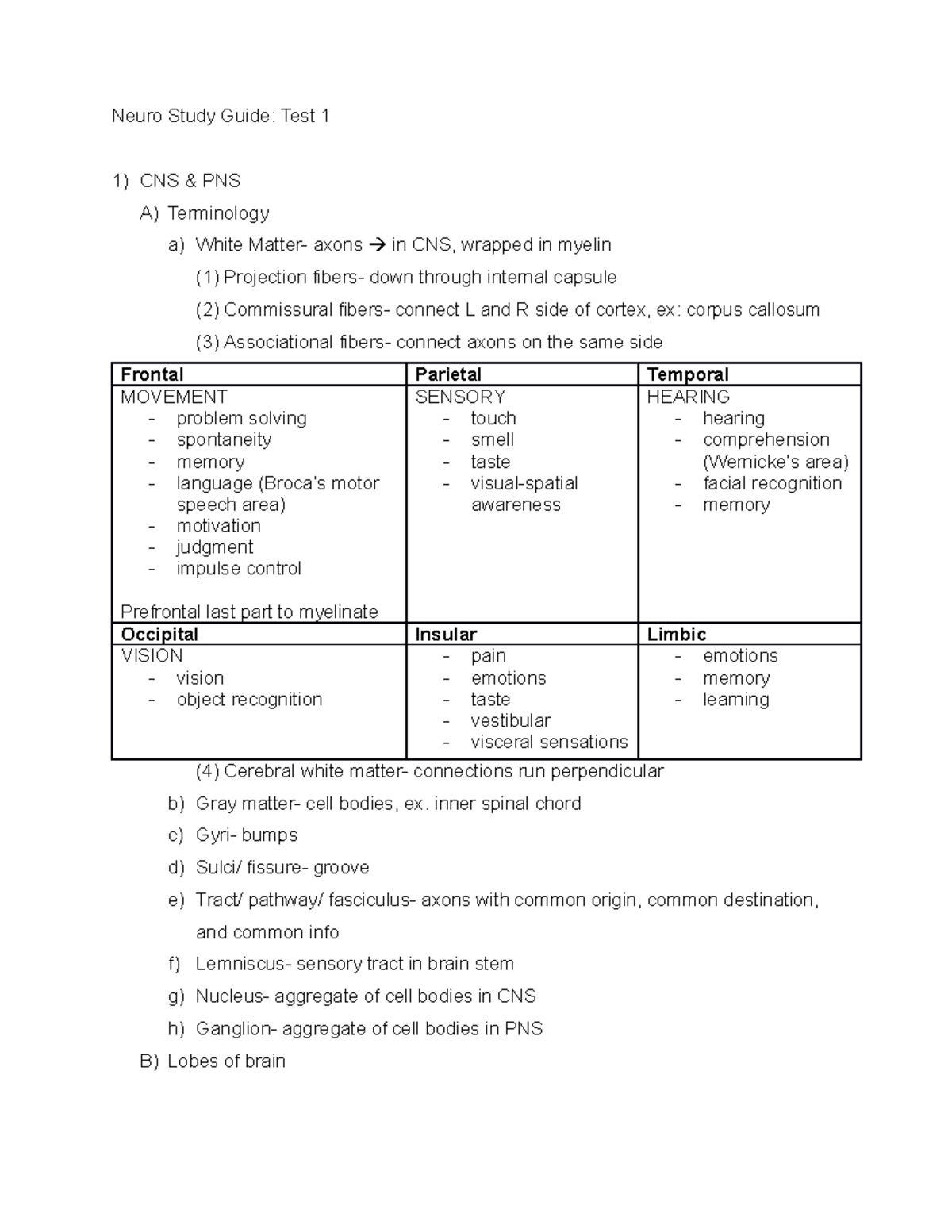 Neuro Test 1 AXID review - Neuro Study Guide: Test 1 1) CNS PNS A ...