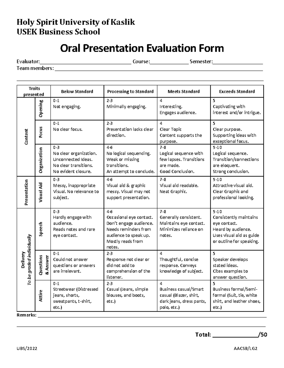 2. Oral presentation Evaluation Form 202310 - Holy Spirit University of ...