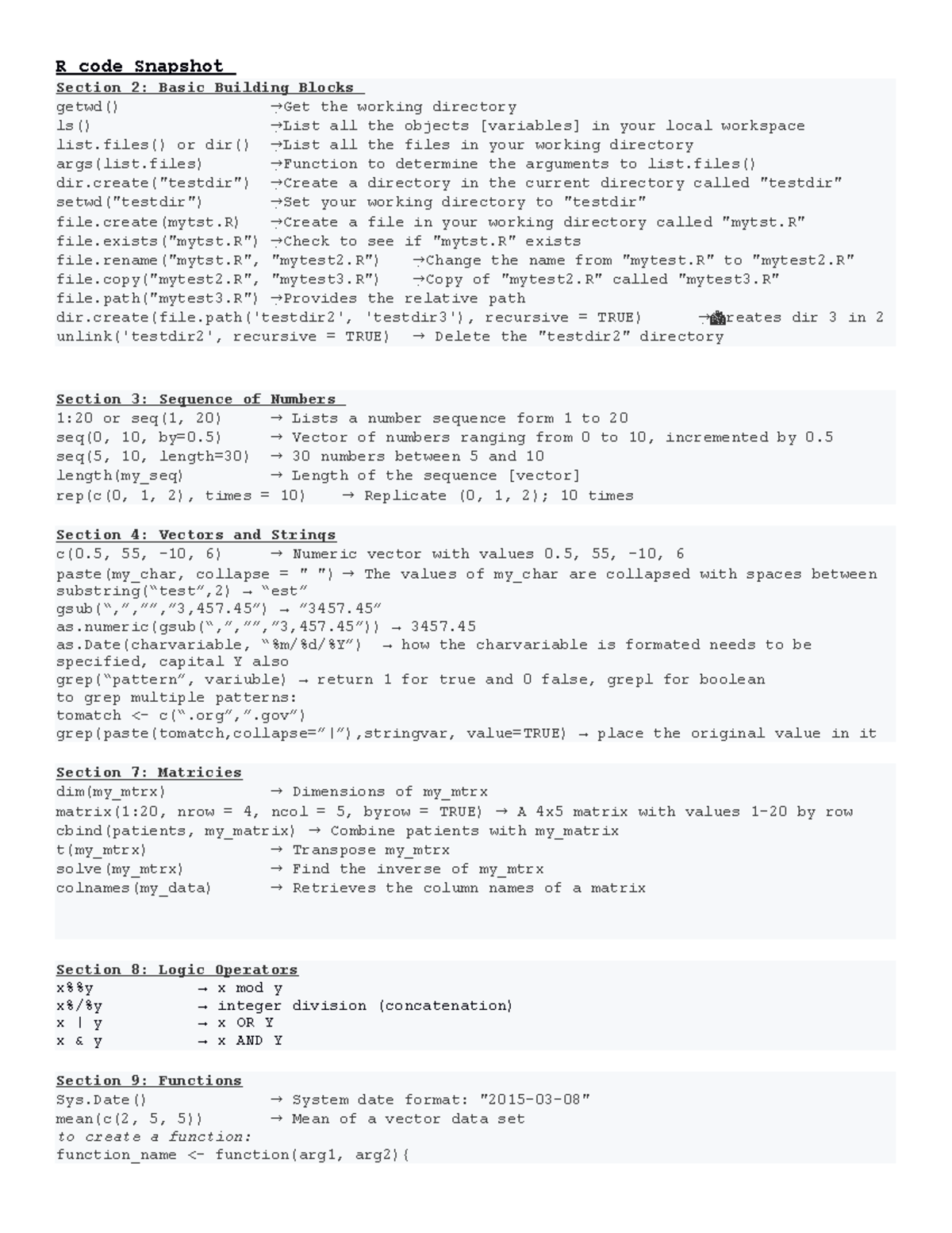 R Commands Summary Introduction To Computer Science R Code Snapshot Section 2 Basic