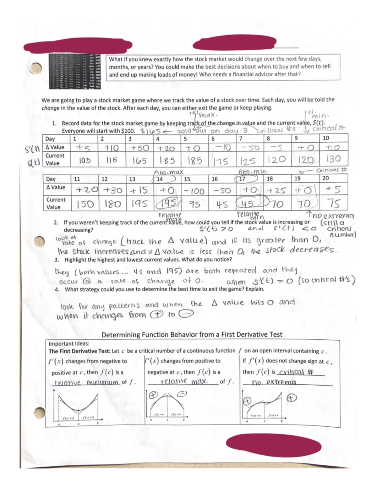 Calculus 1 First Derivative Test - MA 4633 - Studocu