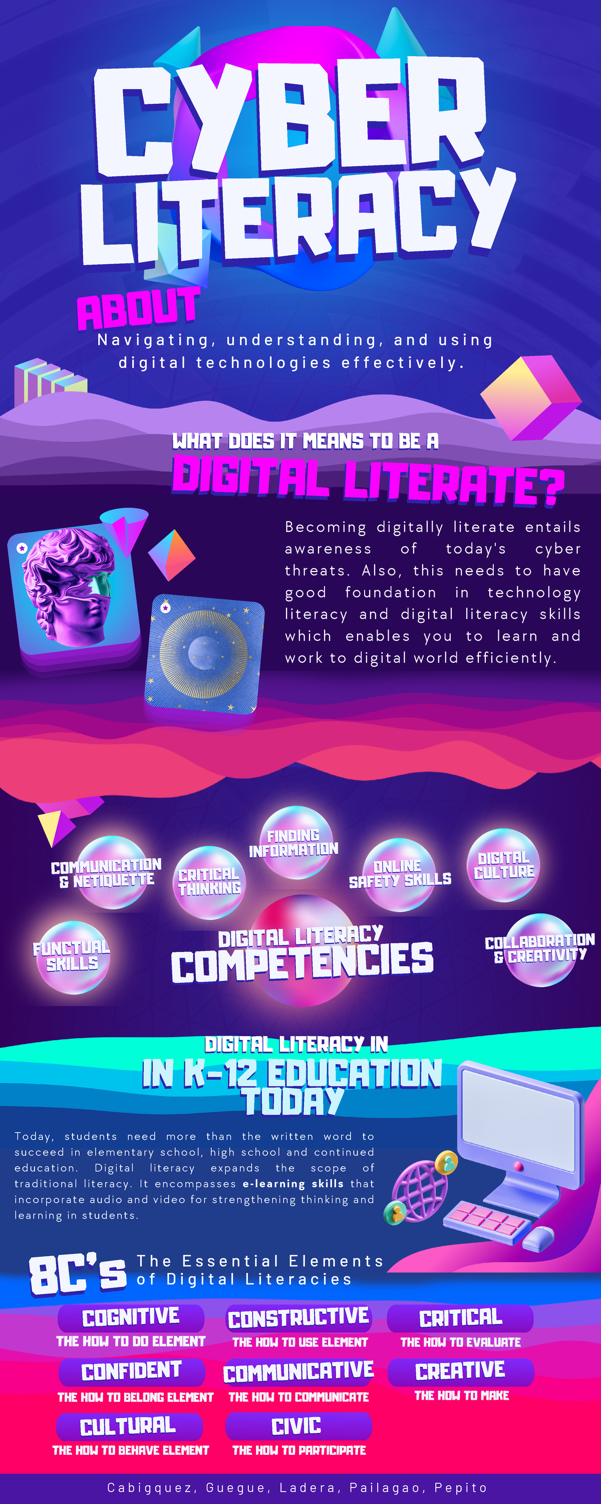 Sem 2-4A-G11-Infographics - CYBER CYBER LITERACY LITERACY ABOUTABOUT N ...
