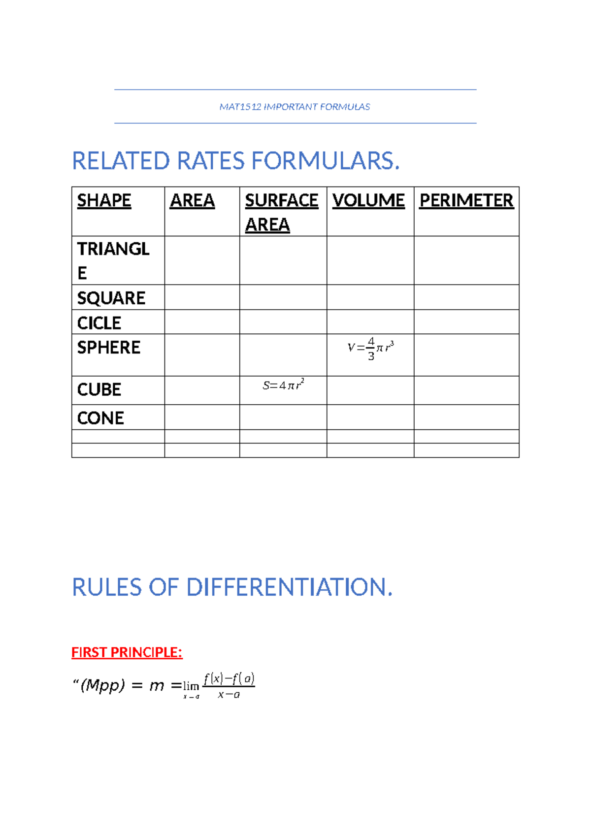 MAT1512 Important Formulas - MAT1512 IMPORTANT FORMULAS RELATED RATES ...