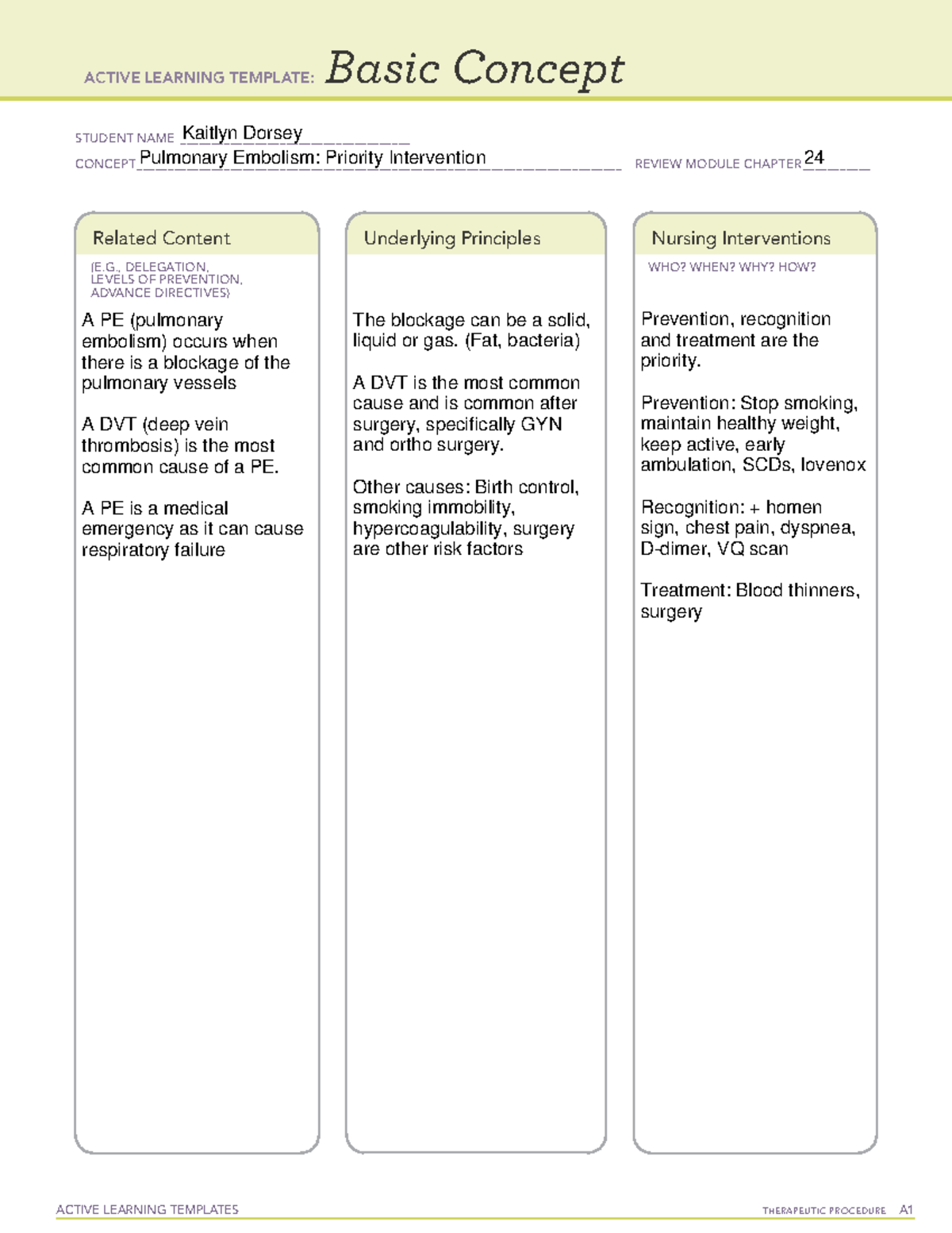 PE - ATI - ACTIVE LEARNING TEMPLATES THERAPEUTIC PROCEDURE A Basic ...