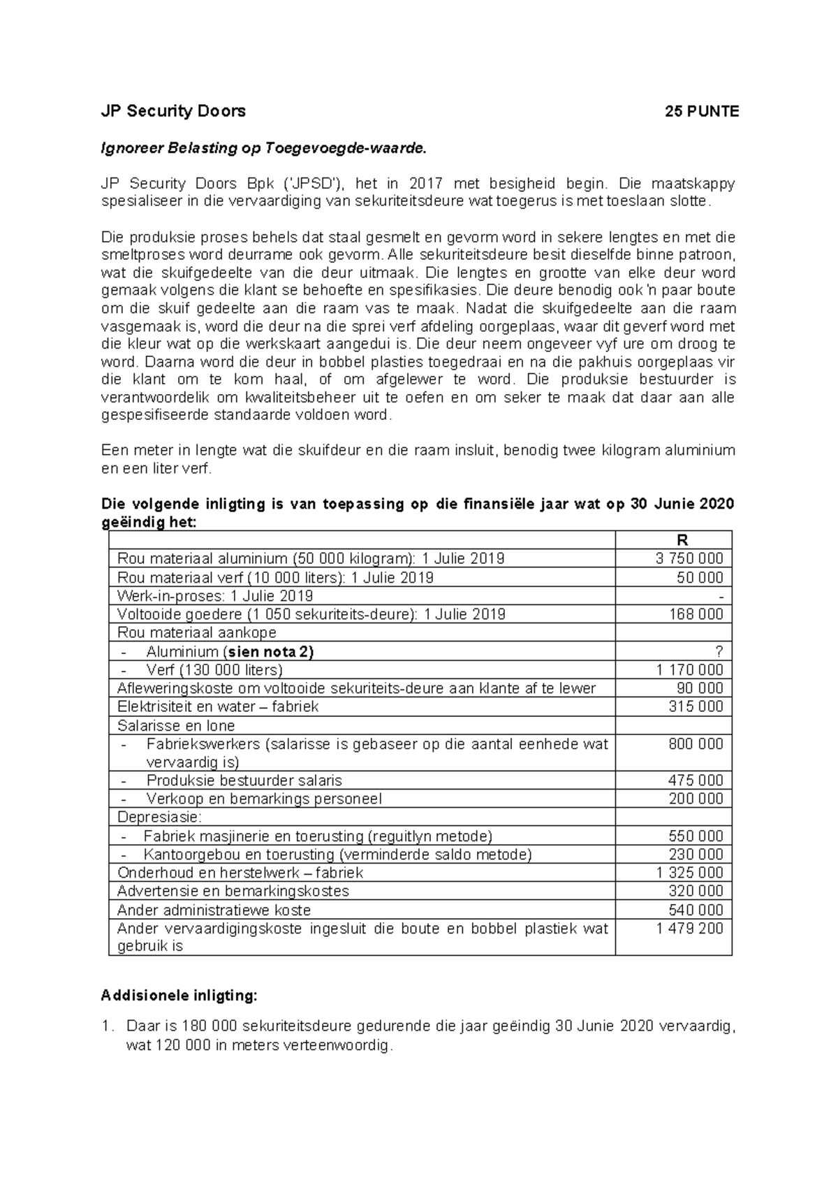 JP+Security+Doors+25+ Punte - JP Security Doors 25 PUNTE Ignoreer ...